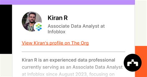 Kiran R Associate Data Analyst At Infoblox The Org