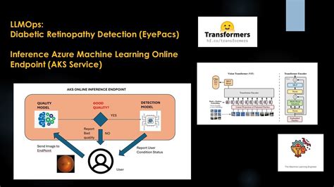 Llmops Fine Tune Vit Classifier Retina Images Inference Azure Ml Aks Machinelearning