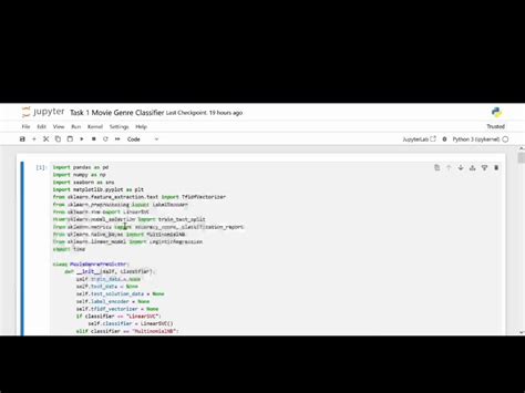 Muhammad Irtiza On Linkedin Codsoft Taskcompleted Internship Machinelearning