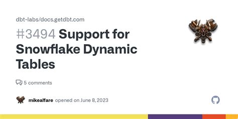 Support For Snowflake Dynamic Tables · Issue 3494 · Dbt Labs · Github