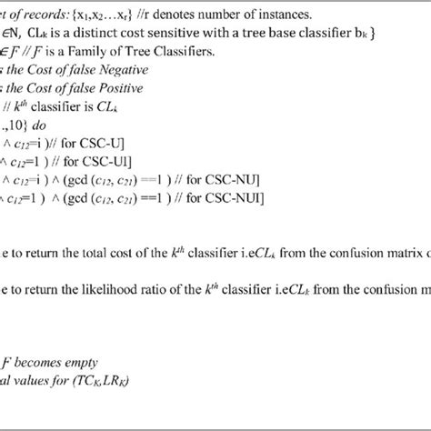 Cost Sensitive Classifier Based On Cost Ratio Download Scientific