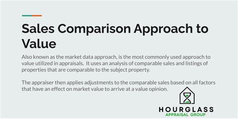 Sales Comparison Approach To Value Hourglass Appraisal Group