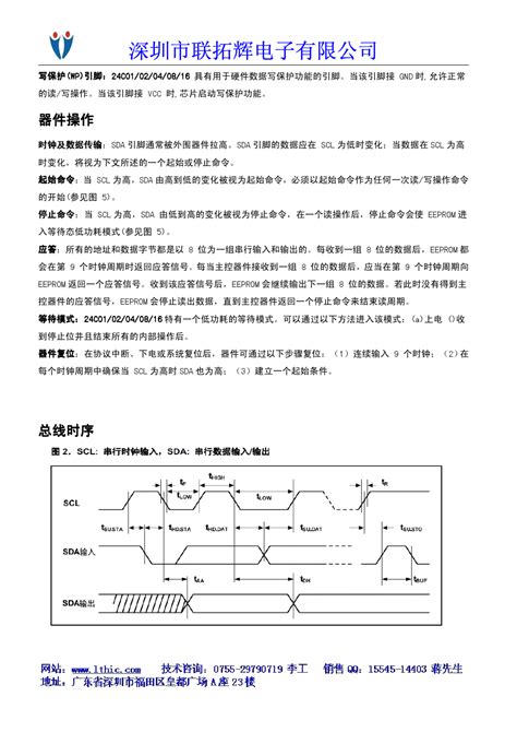 At24c02中文资料 文档之家