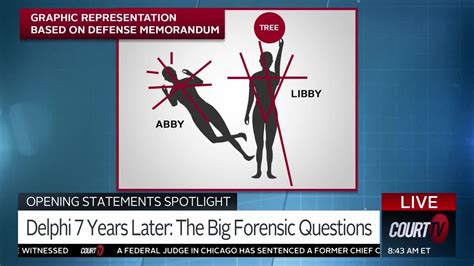 delphi murders 7 years later big forensic questions court tv video