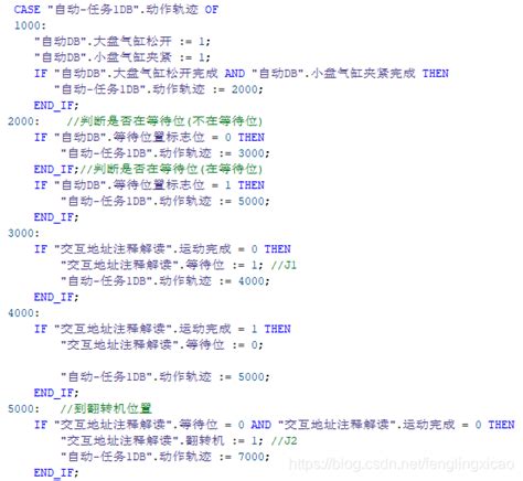 自动化项目plc程序结构plc的程序架构怎么写 Csdn博客