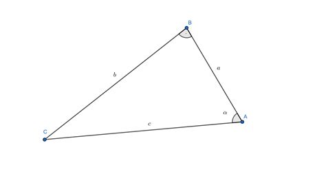 For The Following Exercise Create A Function Modeling The Quizlet