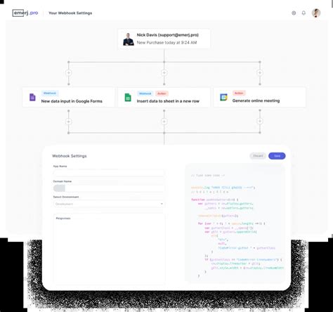 Your Funnels Builder
