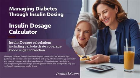 Insulin Dosage Calculator Tool Comprehensive Guide