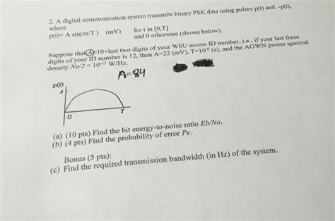 Solved A Digital Communication System Transmits Binary Psk