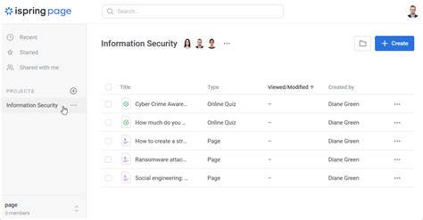 Adding Project Collaborators