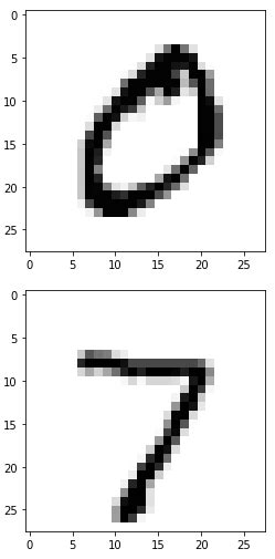 Understanding Autoencoders With Tensorflowdenoising Autoencoders