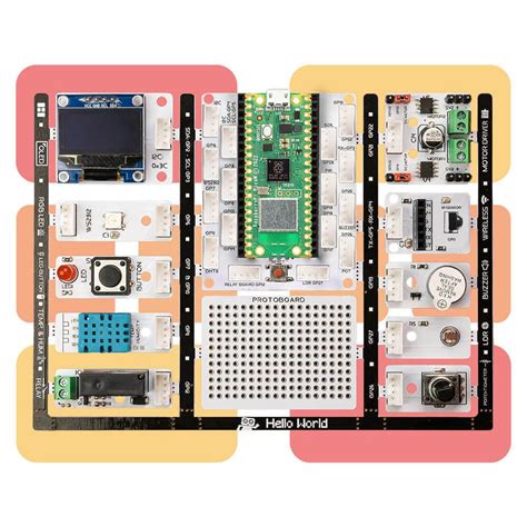 Pico Bricks Base Kit [discontinued] The Pi Hut