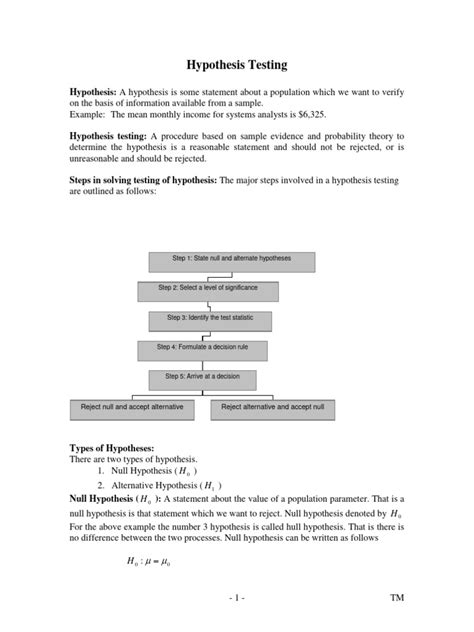 testing of hypothesis fall pdf type i and type ii errors