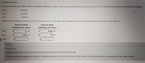 Solved Dividends Per Share Seacrest Company Has 15000
