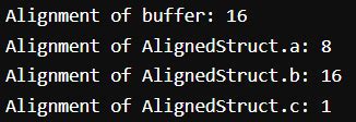 Alignment Support In C Language With Examples Dot Net Tutorials
