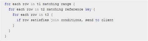 联表细节：mysql Join 的执行过程 知乎