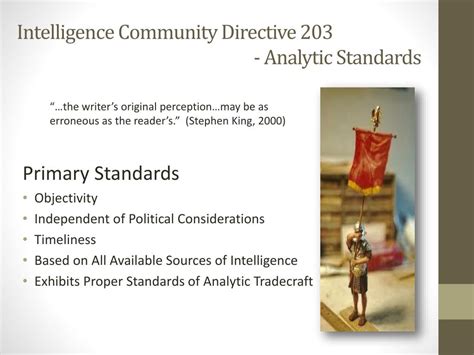 Ppt Intelligence Community Analytic Standards Applied To Writing