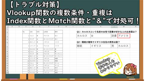 日付を西暦から和暦に変更する簡単な方法（書式設定・datestring関数） Excel X Spreadsheet