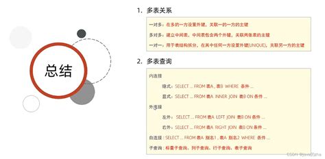 Mysql数据库入门到精通基础篇mysql入门到精通 Csdn博客