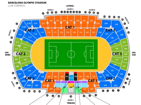 Barcelona Olympic Stadium Concert Seating Plan View From My Seat