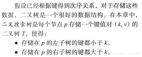 数据结构与算法总结（八股文） 数据结构八股文 csdn博客