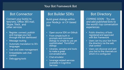 Video Blog Intro To Framework Part I