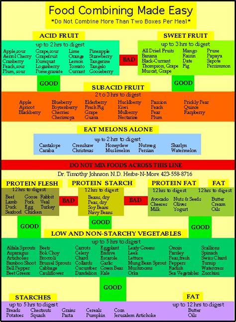 75 Best The Astounding Incomparable Frank Netter M D Images On Pinterest Pdf Medical And