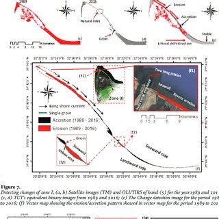 Explanatory Example Of NSM EPR LRR And LMS Computation A Map Of Download Scientific