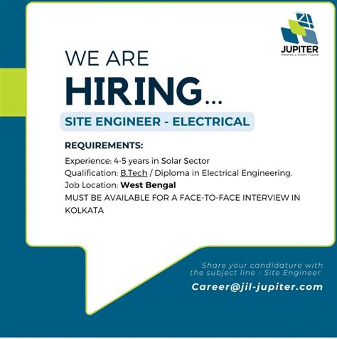 bikash kumar on linkedin hiring renewable innovation sustainable