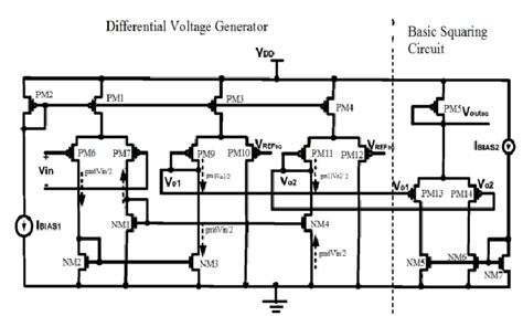 Squaring Circuit Iii Nbti Induced Pmos Transistor Aging Transistors Download Scientific