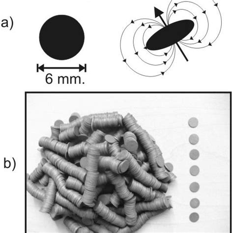 A Anisotropic Particle With Magnetic Dipole B Formations Of Columnar