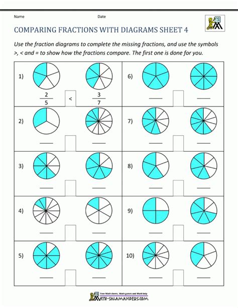 Comparing Fraction Worksheets Grade 2