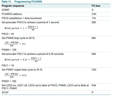 PCA And Arduino Programming Arduino Forum