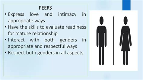Gender And Human Sexuality Grade 8 Pptx Gender And Human Sexuality Grade 8 Pptx