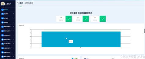 基于springboot的大学班级事务管理系统的设计与实现 源码 lw 调试文档 csdn博客