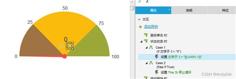 Axure8设计—动态仪表盘axure仪表盘 Csdn博客
