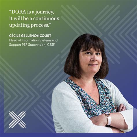 Dora Operationalresilience Cybersecurity Regtech Cssf