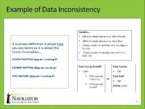 DATA QUALITY PROBLEMS AND THEIR ROOT CAUSES DAMA