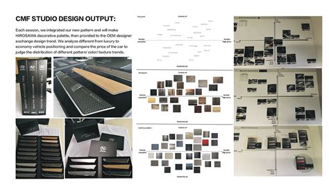 Cmf Design Portfolio On Behance