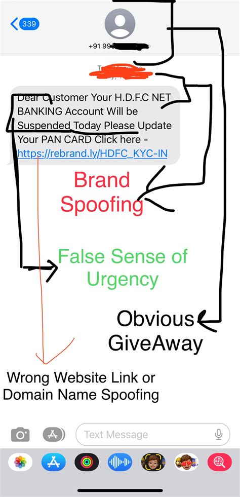 Rahul Dev On Linkedin Data Dataleak Phishing Phishingattack Phishingawareness…