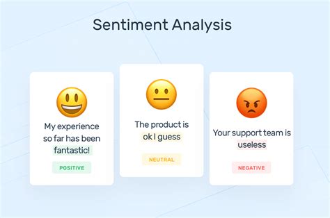 Enhancing Sentiment Predictions