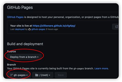 tutorial python project wizard ppw