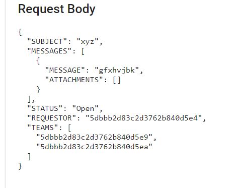 Angular Is There Is Way To Create Payload For Json Array In Zapier Stack Overflow