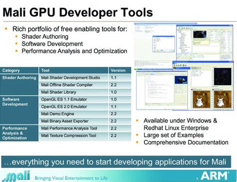 Arm Announces Mali Gpu Developers Center Bsn
