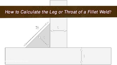 How to Calculate the Leg or Throat of a Fillet Weld?