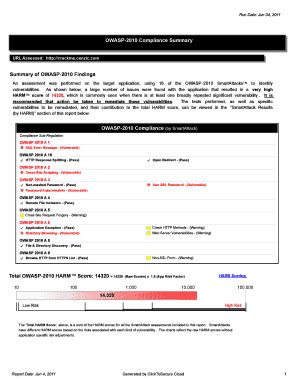 Owasp Report Template Fill And Sign Printable Template Online