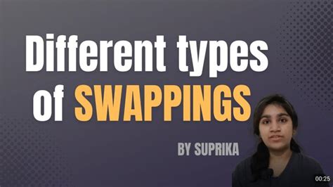 Suprika R Kottapalli On Linkedin Different Types Of Swapping Variables