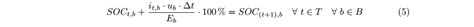python is it possible to get a subset of a 2 dimensional set in pyomo