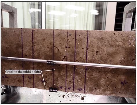 7 typical fracture of beam specimen from monotonic flexural testing