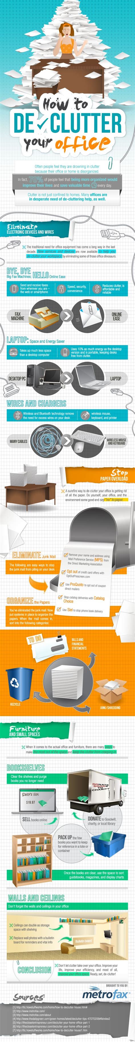 Ways To Declutter Your Office